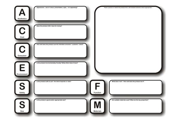 How2 access fm | PPT