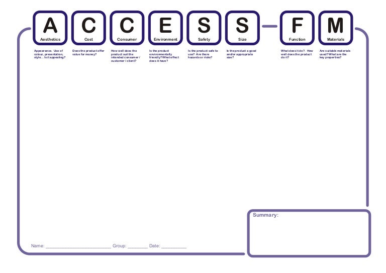 Access fm evaluation