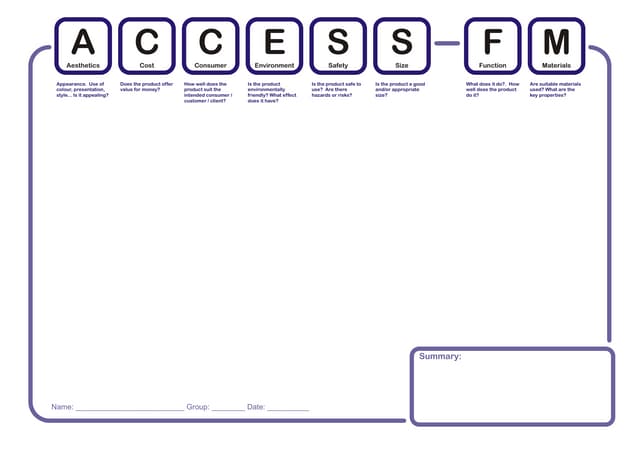 How2 access fm | PPT