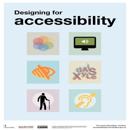 Designing for Accessibility Posters-set | PDF