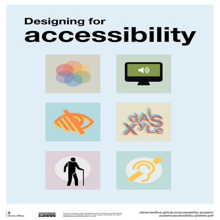 Assignment accessibility-posters-set.pdf