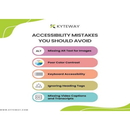 Accessibility Mistakes.pdf