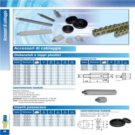 Accessori di Cablaggio - Morsettiere in Ottone | PDF