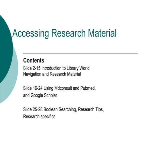 Poster LibGuides | PDF