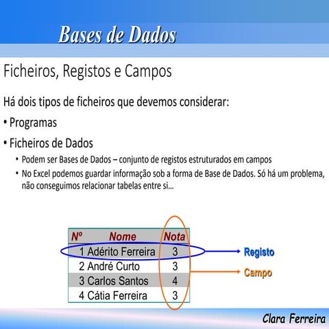 Modelos de base de dados | DOCX