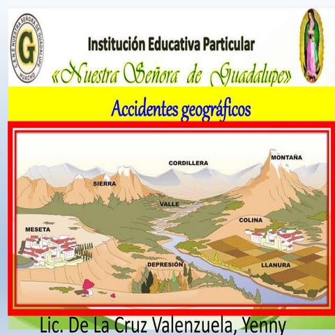 Presentación En Power Point De Accidentes Geográficos