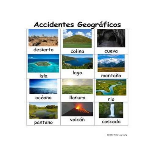 ACCIDENTES GEOGRÁFICOS.docx WORD Y EL MENSAJE | DOCX
