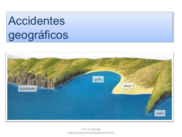 Accidentes geográficos