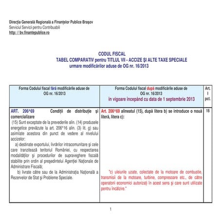 Accize | PPT | Free Download