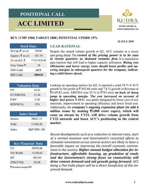 Federal bank ltd | PDF