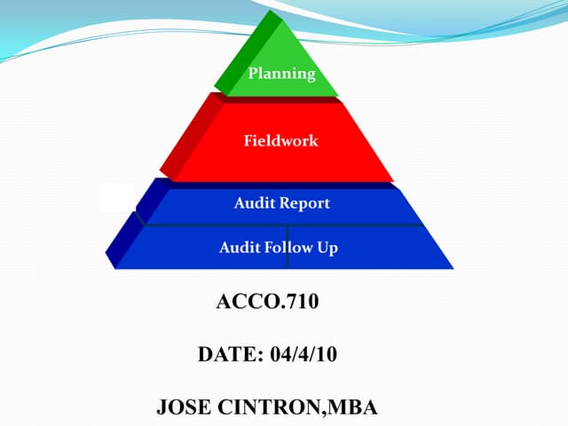Audit Documentation Presentation | PPTX