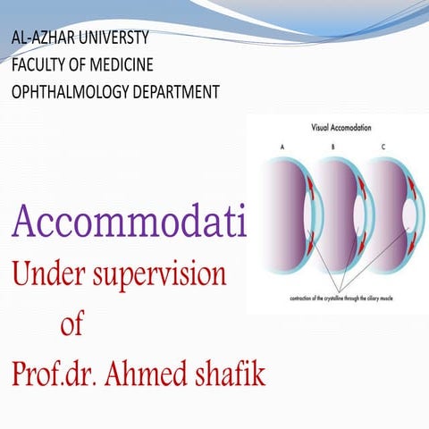 Accommodation: Theories and Mechanism | PPTX