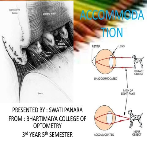 Accommodation of eye | PPTX