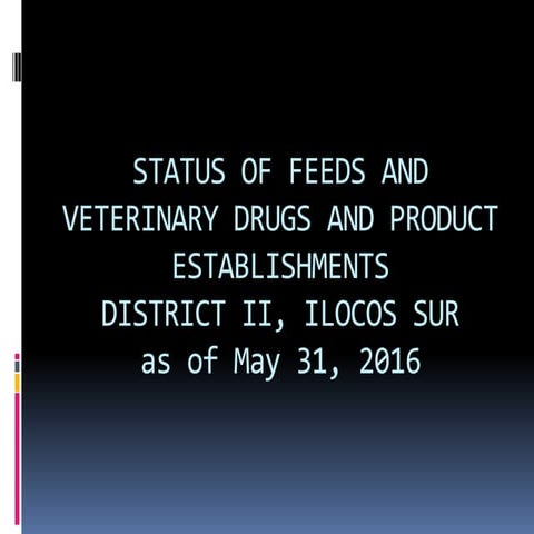 Accomp. report as of june , 2016-bong | PPT