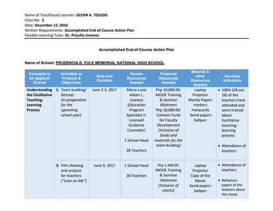1st ESP 10-Week 1 Session 1.docx