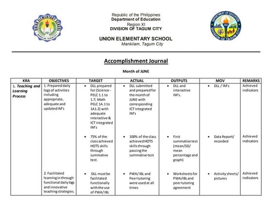 Equivalent Record Form Application Procedures | PPT