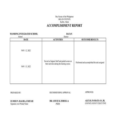 Accomplishment BSP.docx