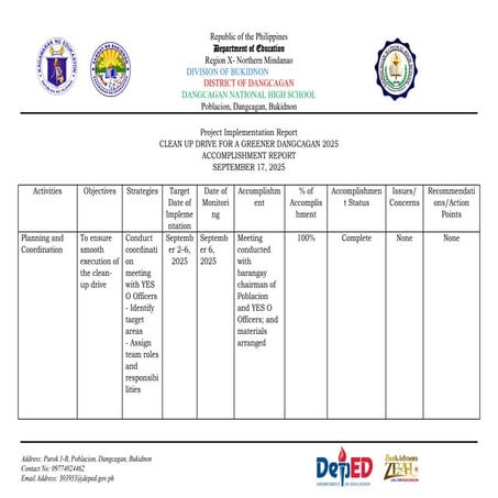 SENIOR HIGH SCHOOL_WORK_IMMERSION_PLAN_SAMPLE | DOCX