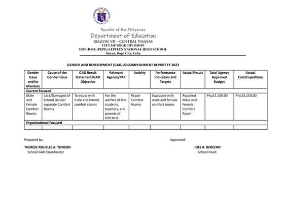 SPTA GENERAL ASSEMBLY SAMPLE for School Meeting | PPTX