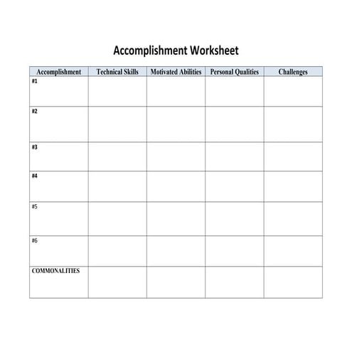 Accomplishment worksheet | PPT