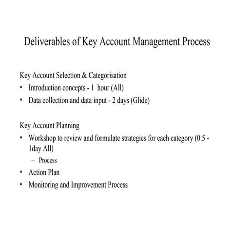account management | PPT