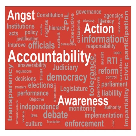 ACCOUNTABILITY: ANGST, AWARENESS, ACTION | PPT