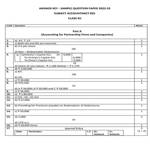 sample paper term 2 (Accountancy).pdf
