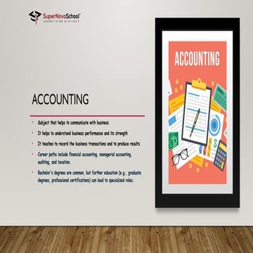 Accounting introduction to accounting.pptx