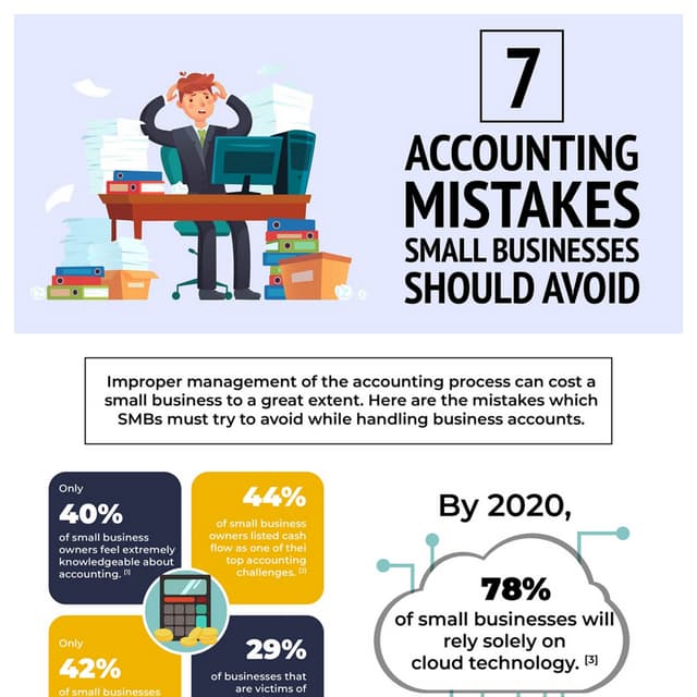 [Infographic] Accounting Mistakes Accountant Should Avoid | PDF