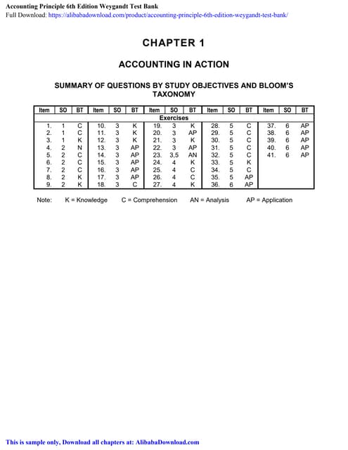 Solution manual for accounting principles 14th edition jerry j weygandt ...