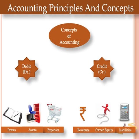 Basic of account accounting-principles.pptx