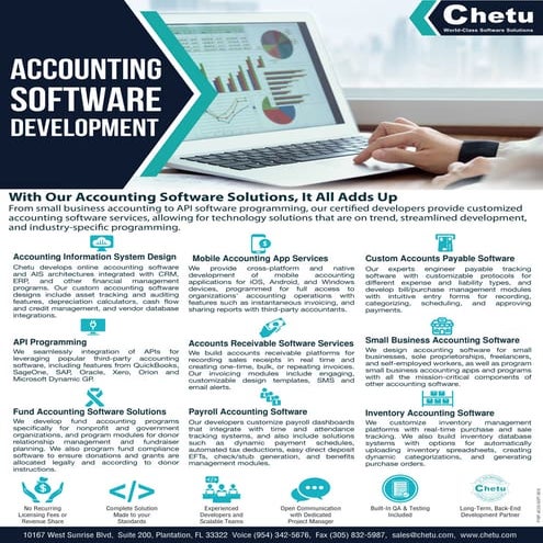 Accounting Software Development | Custom Accounting Software | Chetu | PDF