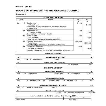 SECTION 3: BOOKS OF ORIGINAL ENTRY | PDF