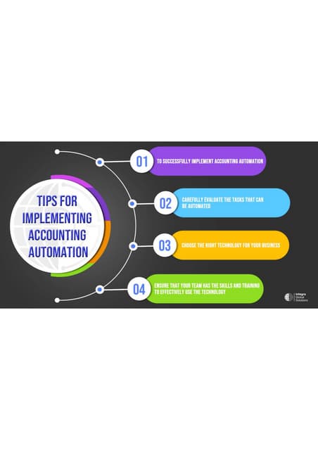 Accounting Automation Pdf