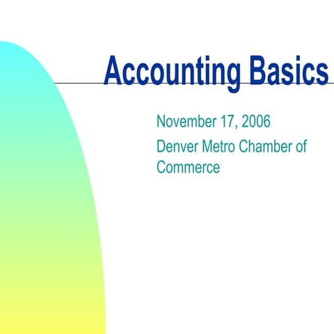 Accounting Basics | PPT