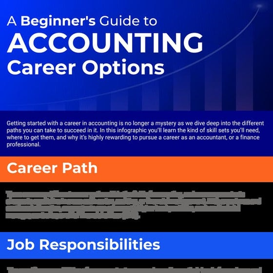 Exploring Accounting Careers in Accounting | PPT