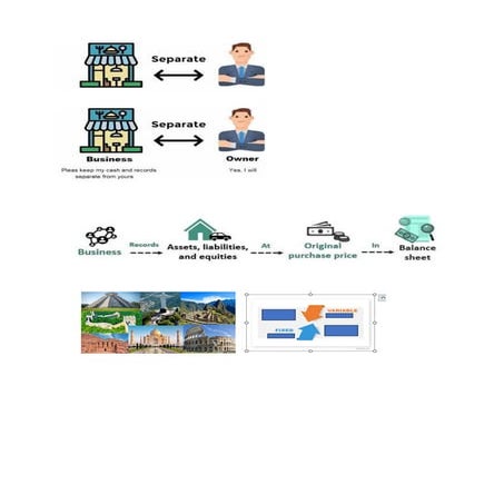 Accounting Concepts - Fun Activity - Copy.docx