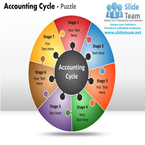 Accounting cycle puzzle ppt templates | PDF | Technology & Computing