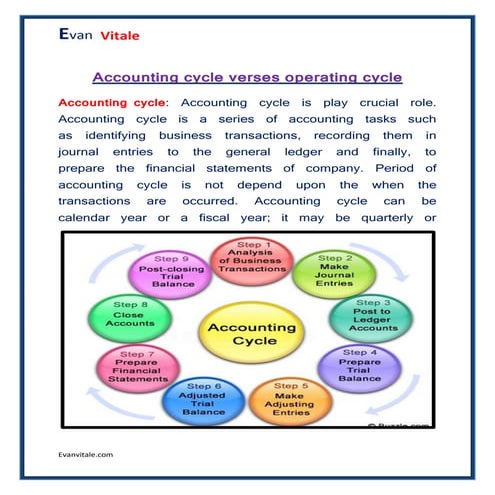Accounting cycle verses operating cycle | PDF