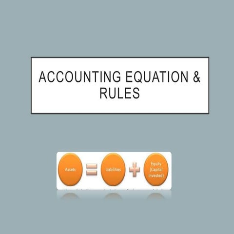 Accounting Equation & Rules- revised.pptx