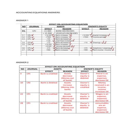 GRADE 8 ACCOUNTING EQUATIONS ANSWERS.pdf