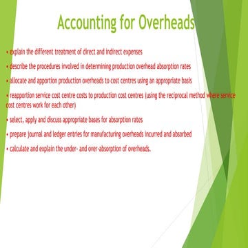 Accounting for Overhead ACCA F2 PRESENTATION.pptx