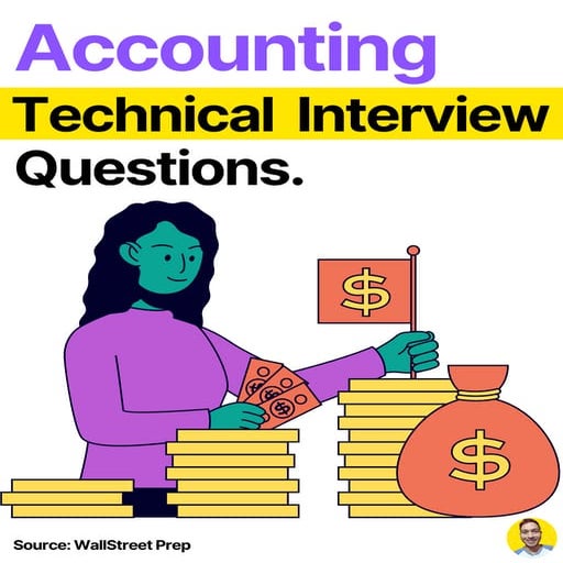 Accounting Interview questions .pdf free | PDF
