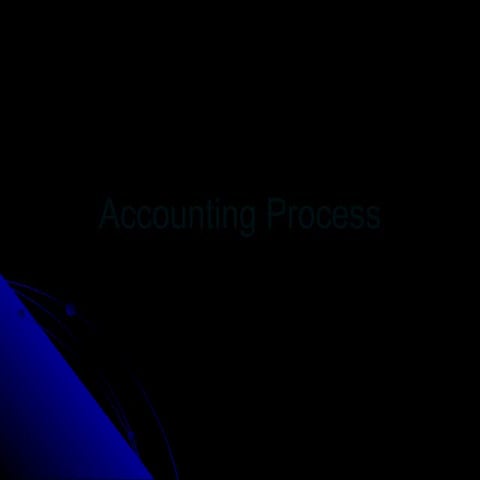 Accounting mechanics | PPT