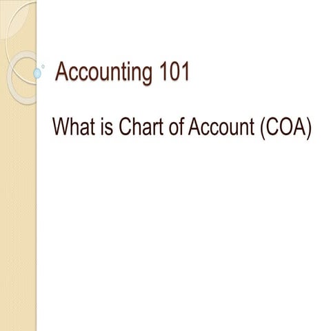 Chart of Account COA in Quick Books | PPTX