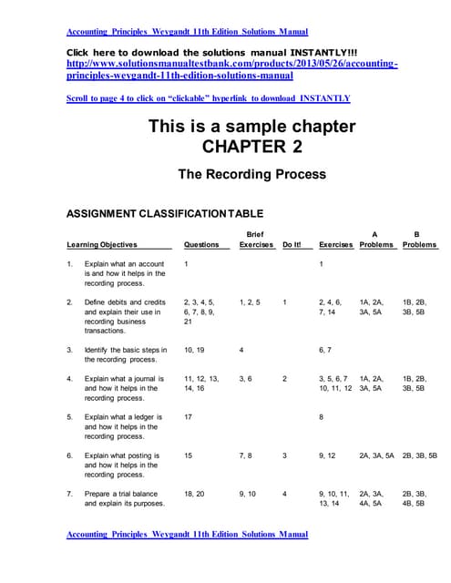 Accounting Principles 11th Edition