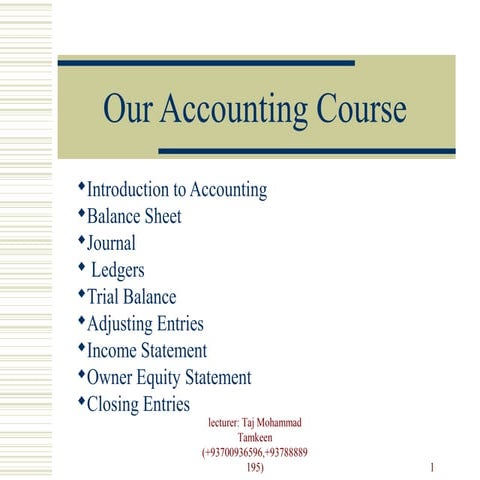 Financial Accounting Basics | PPT