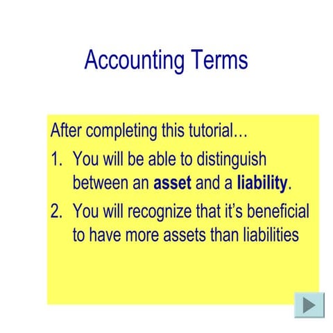 Accounting terms | PPT