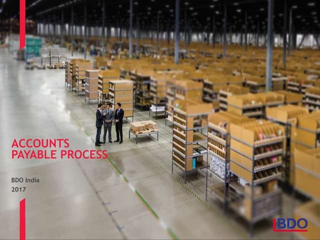 Systems flowchart for Inventory Management System | DOCX