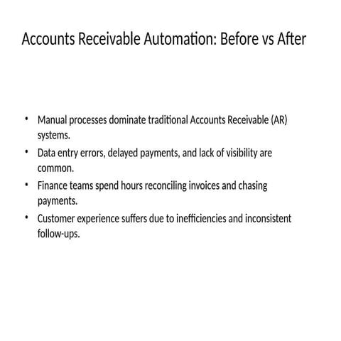 Accounts Receivable Automation: Before vs After | PPTX